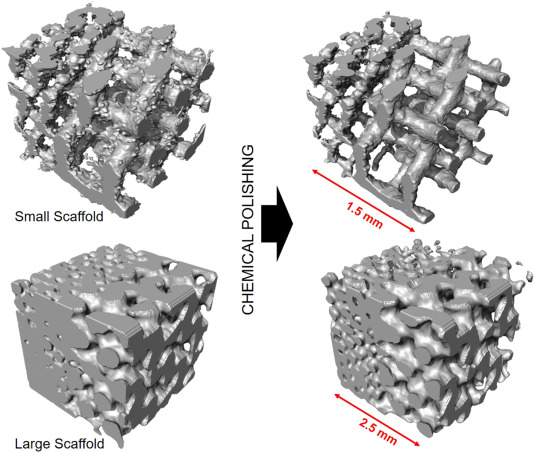 The Art of Surface Polishing: Achieving a Flawless Surface