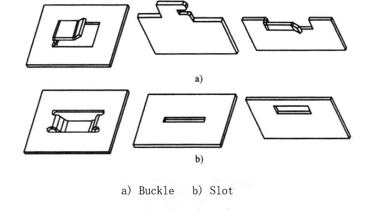 Top 10 Techniques for Sheet Metal Assembly in Fabrication
