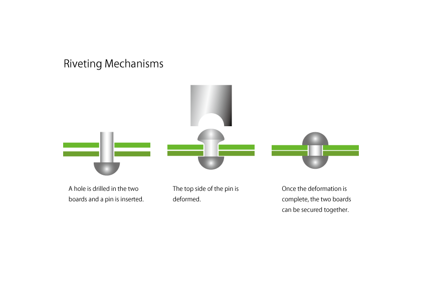 Top 10 Techniques for Sheet Metal Assembly in Fabrication